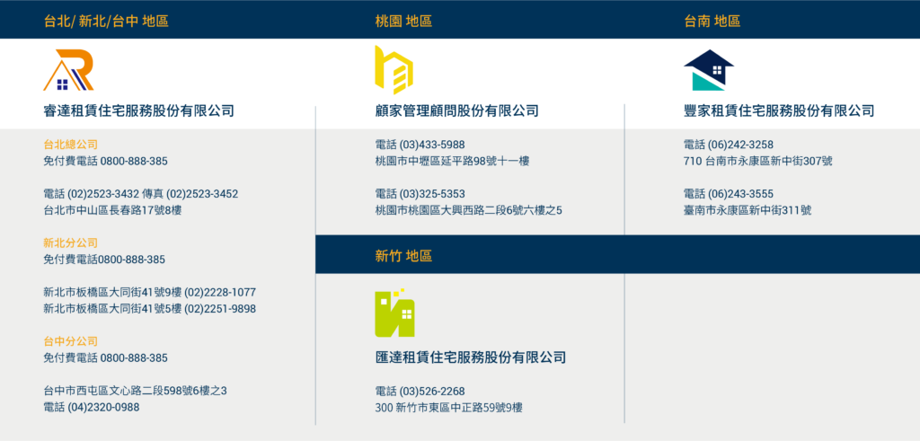 Service – RISEN Holdings 沃盛控股